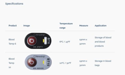 Blood Temp. Temperature indicators. TIMESTRIP - Sercalia